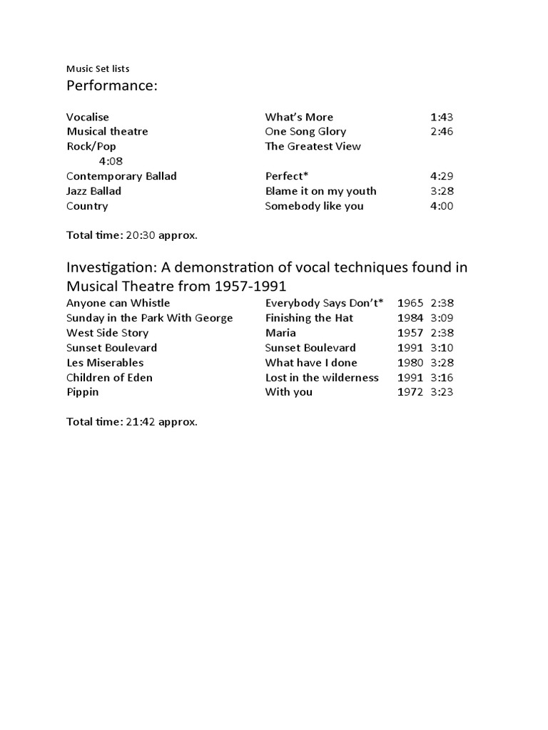 Performance:: Music Set Lists | PDF