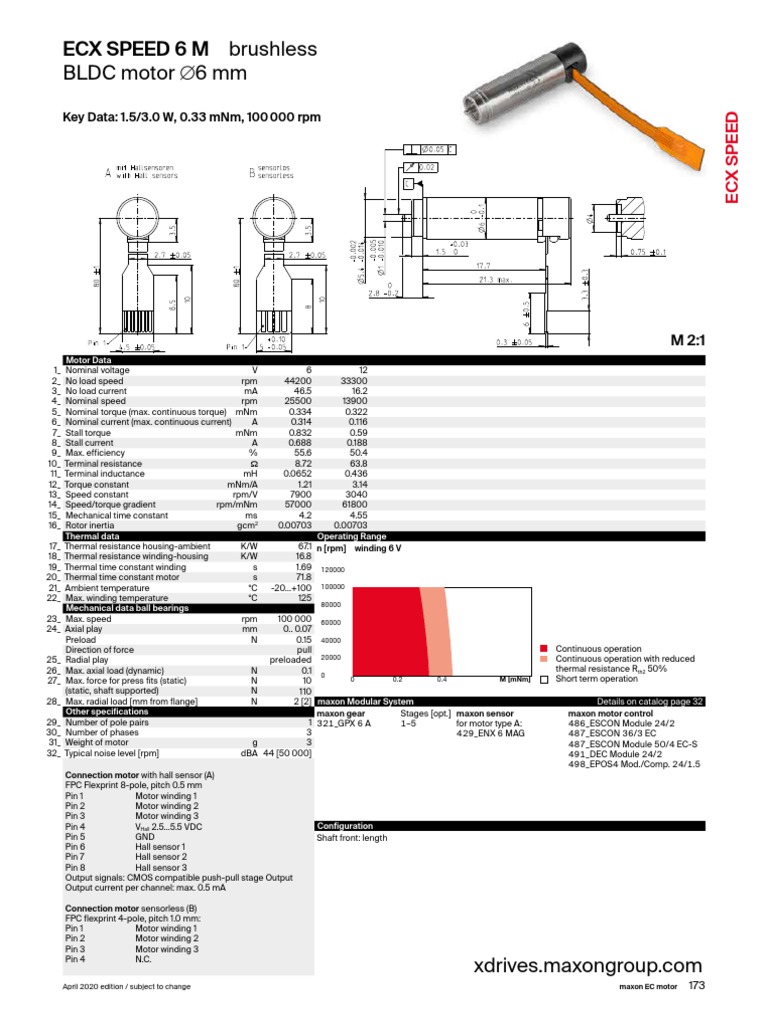 ECX SPEED 6 M Brushless BLDC Motor Data Sheet | PDF | Electric Motor ...