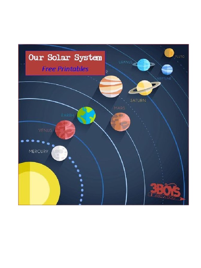 Sistemul Solar | PDF | Planets | Pluto
