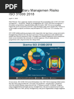 ISO 31000.2018 - Risk Management - Guidelines - Indonesia | PDF