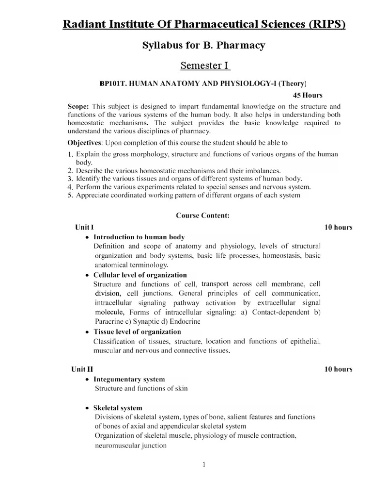 B. Pharma Final PDF | PDF