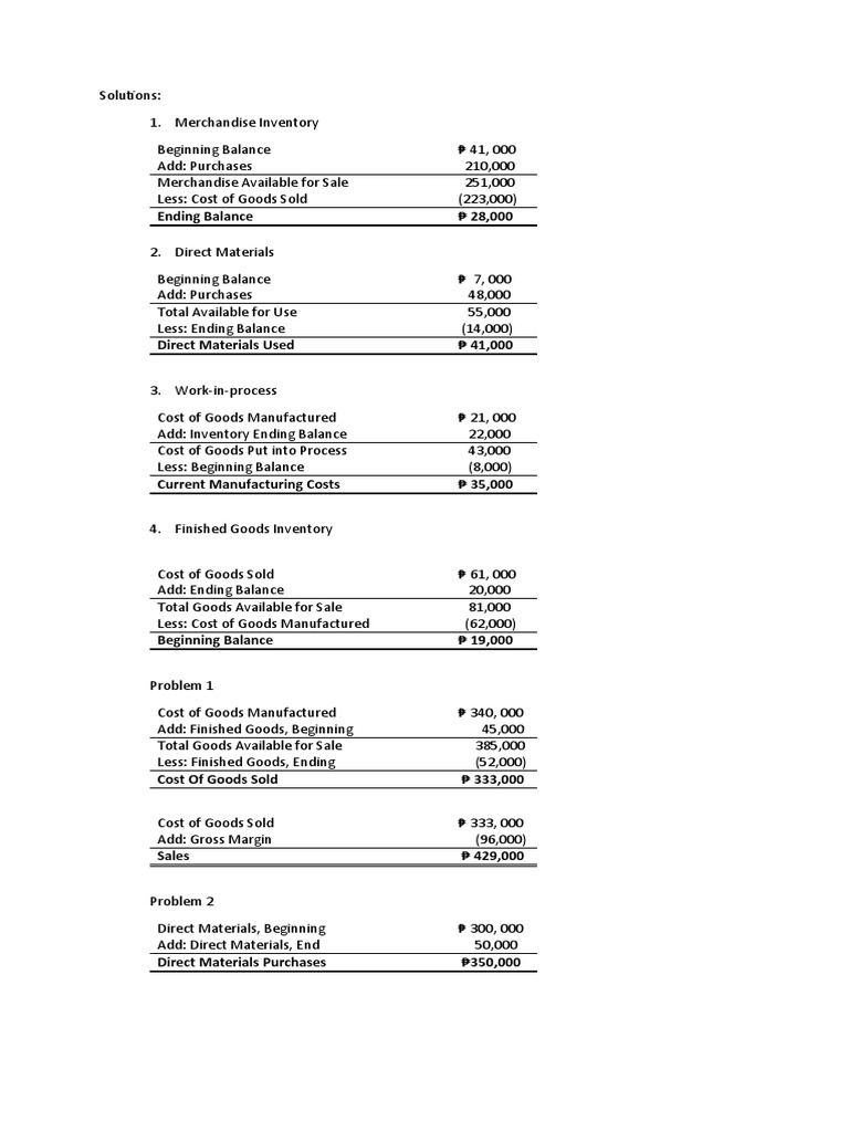 Ending Balance 28,000 | PDF