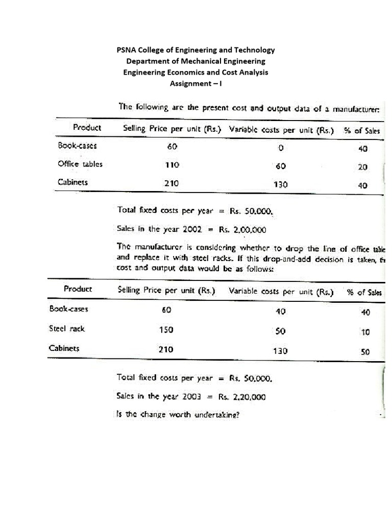 PSNA College of Engineering and Technology Department of Mechanical ...