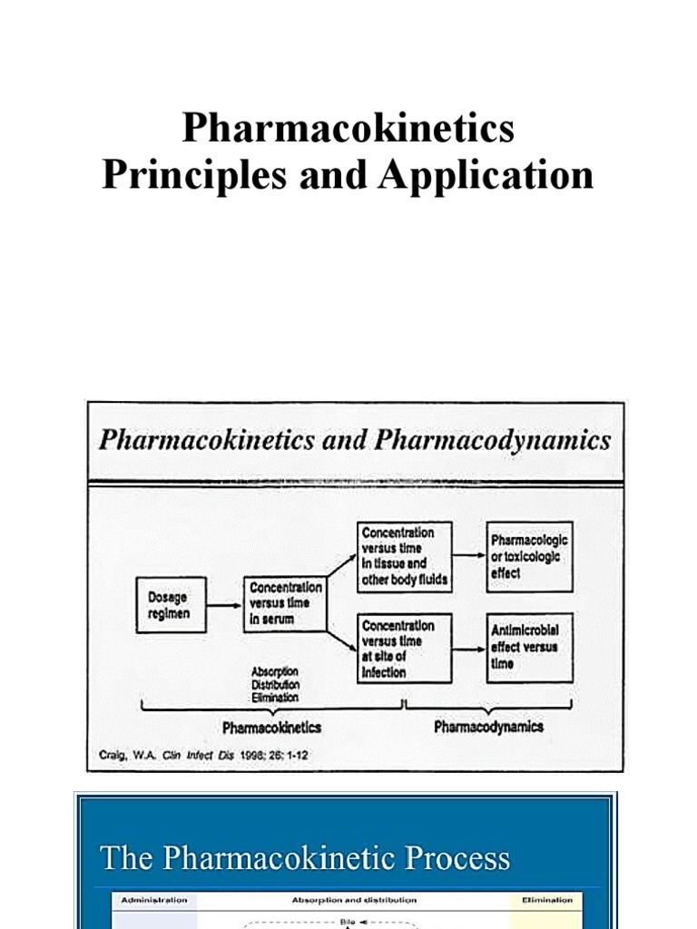 Pharmacokinetics Principles | PDF | Pharmacokinetics | Drugs