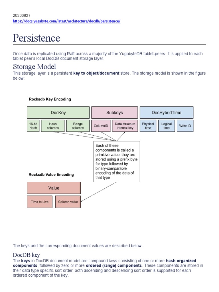 Persistence: Storage Model | PDF | Code | String (Computer Science)