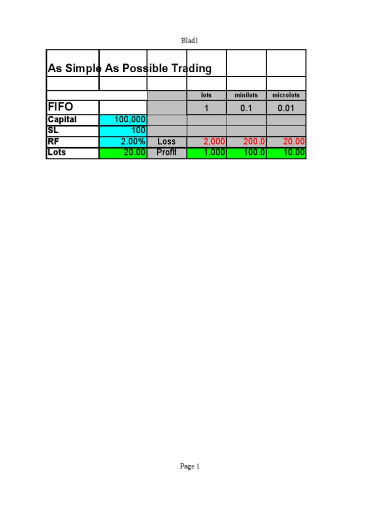 Lotsize calculator.xls
