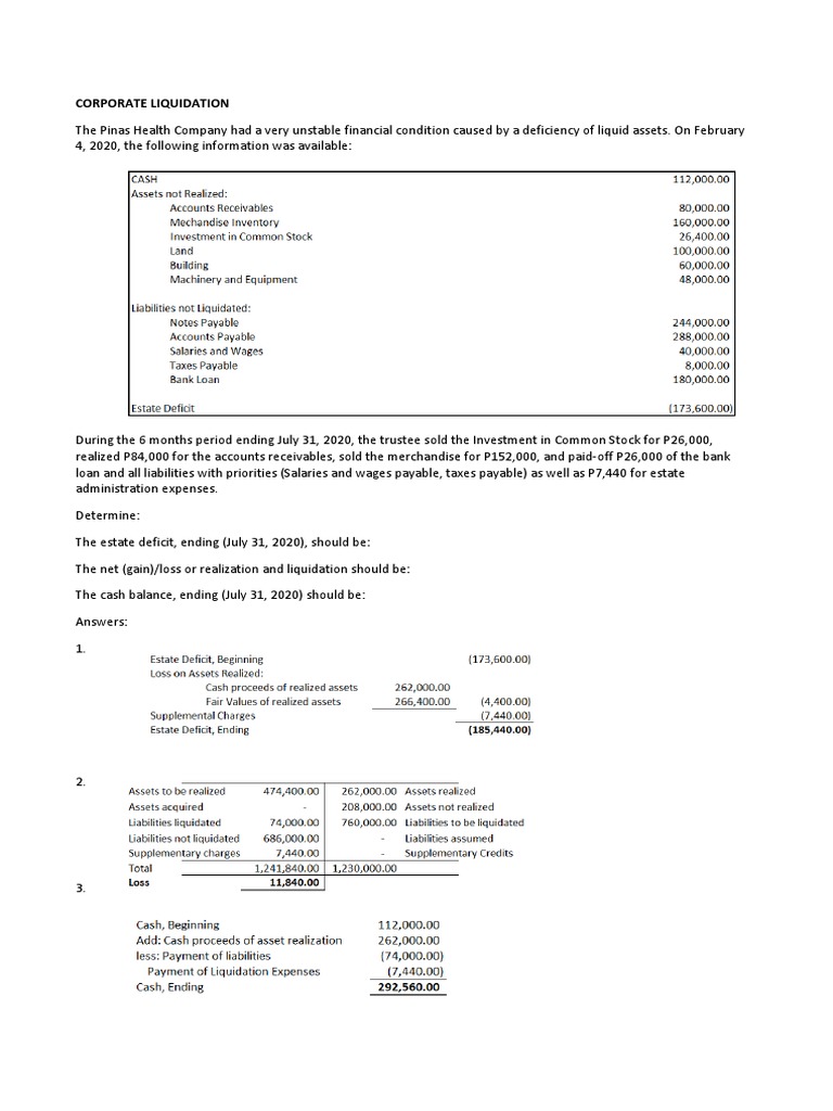 Corporate Liquidation Practical Exercises Pdf Unsecured Debt Book