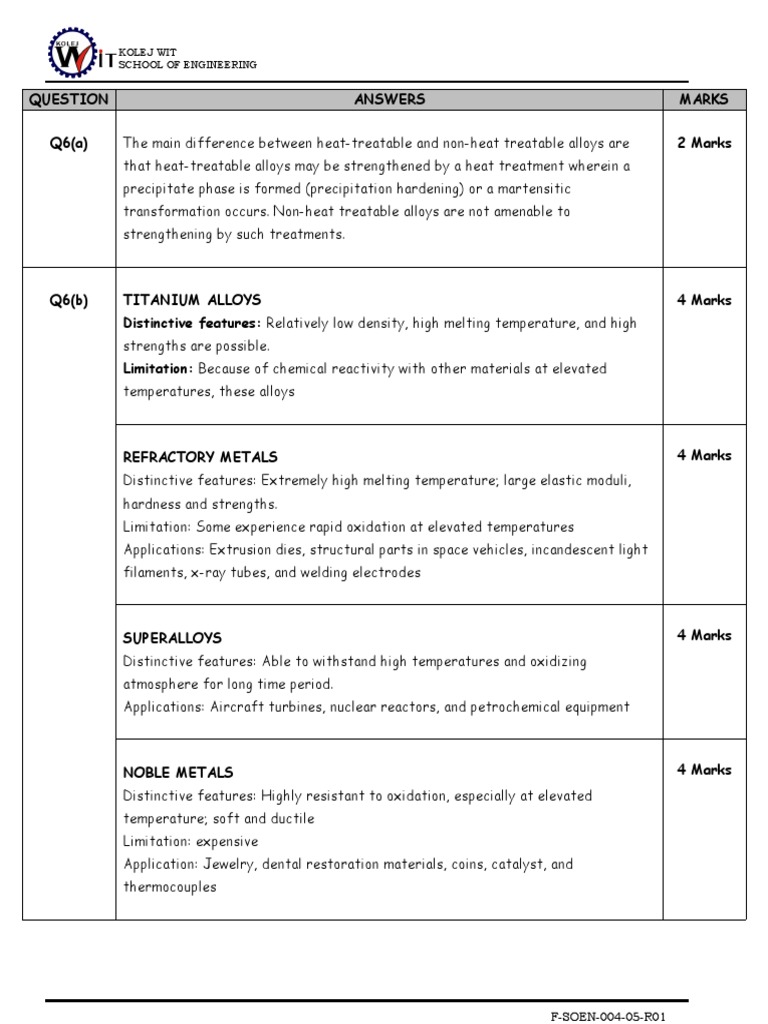 Marking Scheme - DME 214 - SEP18 Q6 | PDF