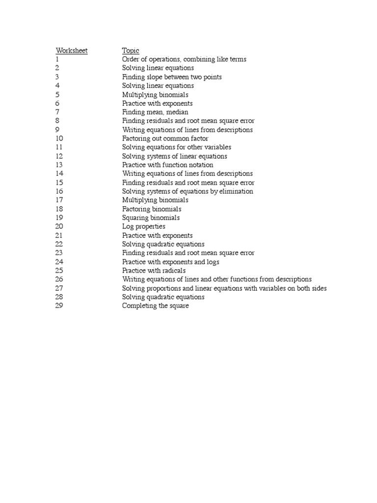 Weekly Practice Sheets PDF | PDF | Errors And Residuals | Equations