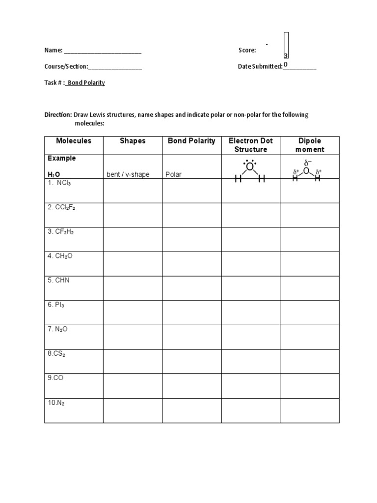 Molecules Shapes Bond Polarity Electron Dot Structure Dipole Moment | PDF