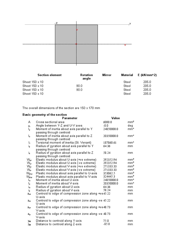 Composite Box Section Properties | PDF | Cartesian Coordinate System ...