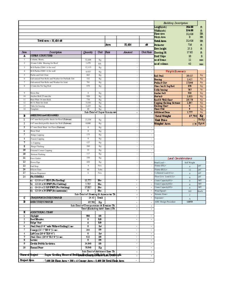 Item Description Quantity Unit Rate Amount Unit Rate Sheeting HT | PDF ...