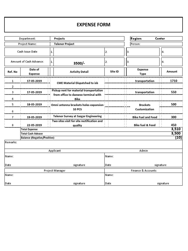 Expense Form: Total Expense Total Cash Advace Balance (Negative ...