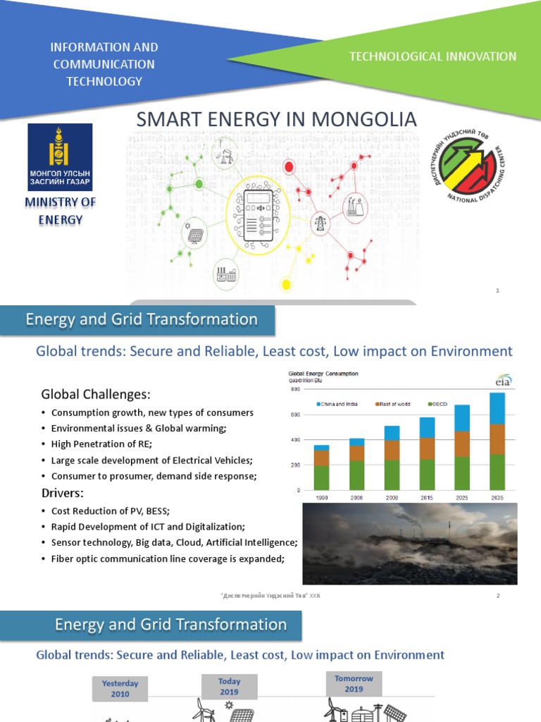 A Roadmap For Mongolia S Transition To Smart Energy Systems Current
