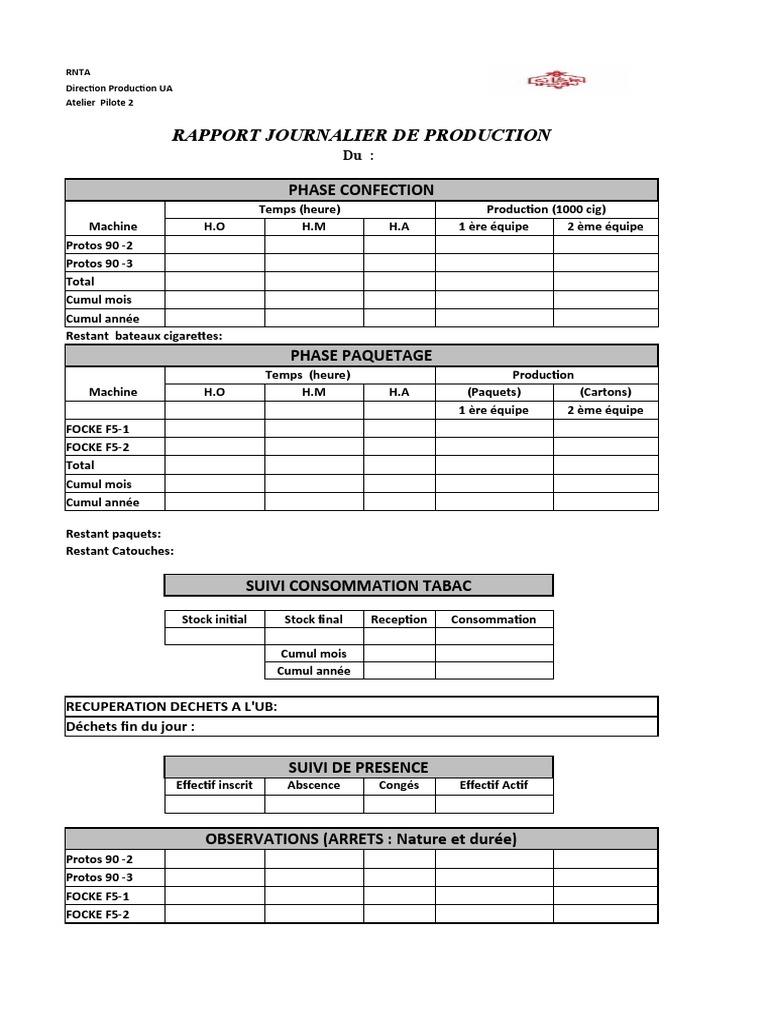 Rapport Journalier | PDF | Stimulant | Particules en suspension
