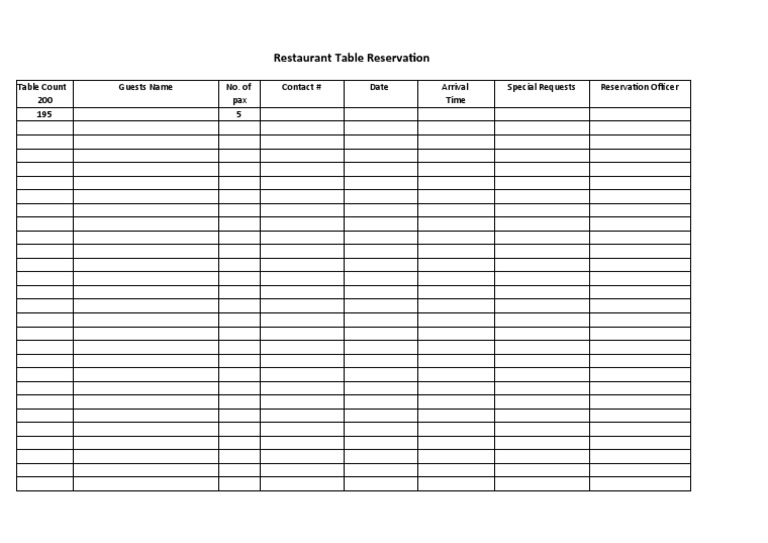 Table Reservation Sheet | PDF