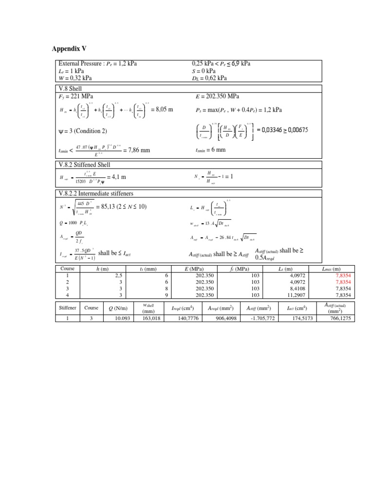 Appendix V - Example | PDF | Pressure | Nature