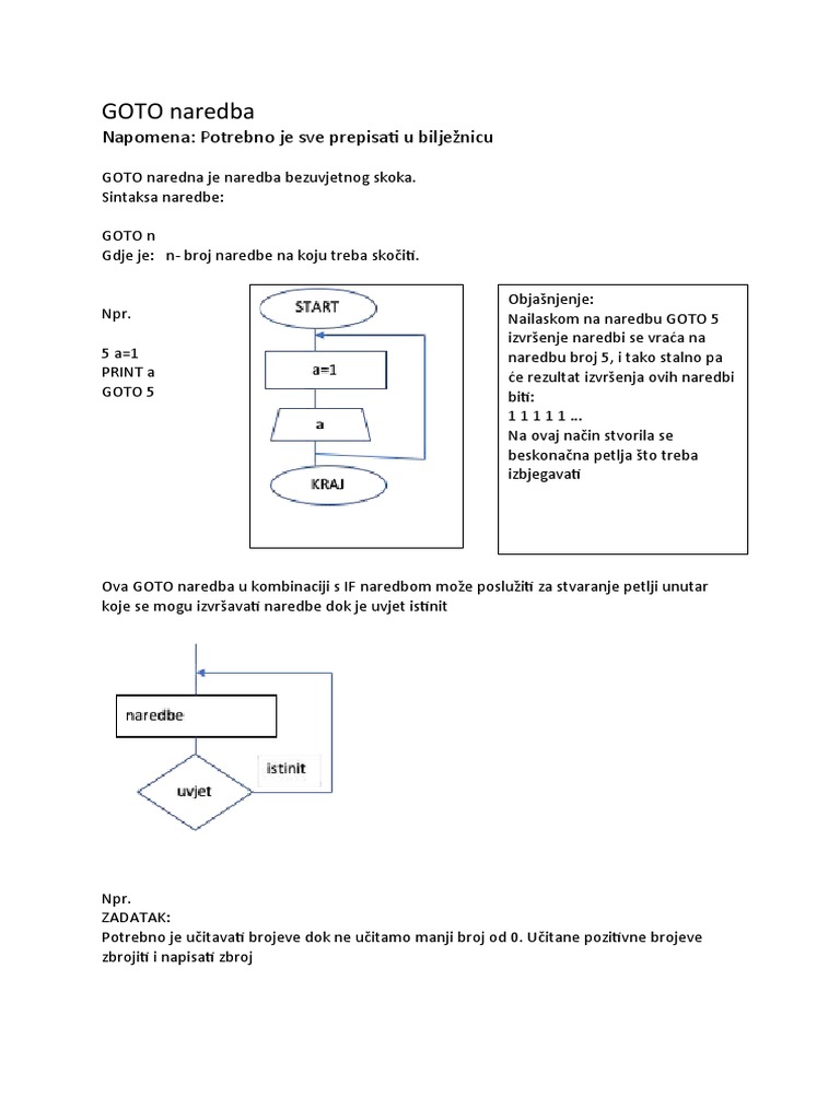 GOTO Naredba | PDF
