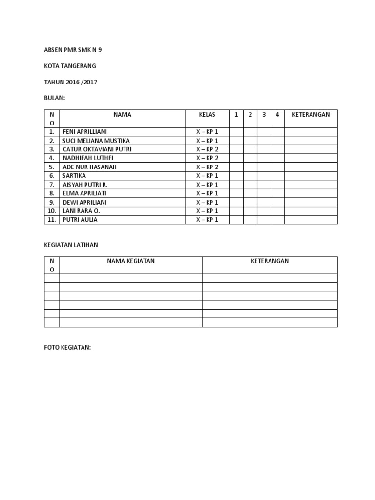 Absen PMR SMK N 9 | PDF