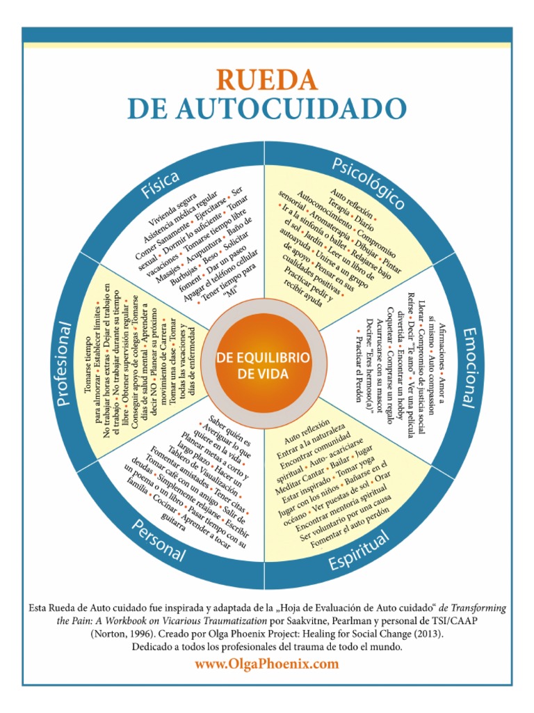 Rueda Del Autocuidado PDF | PDF