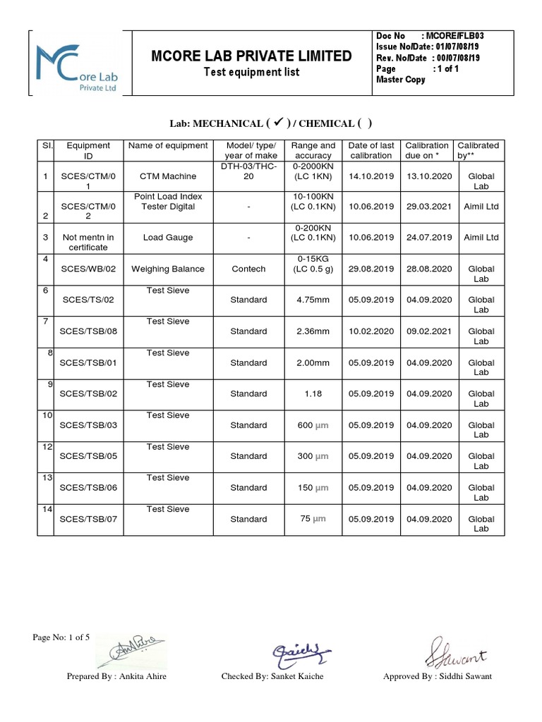 Mcore Lab Private Limited: Test Equipment List | PDF | Calibration ...