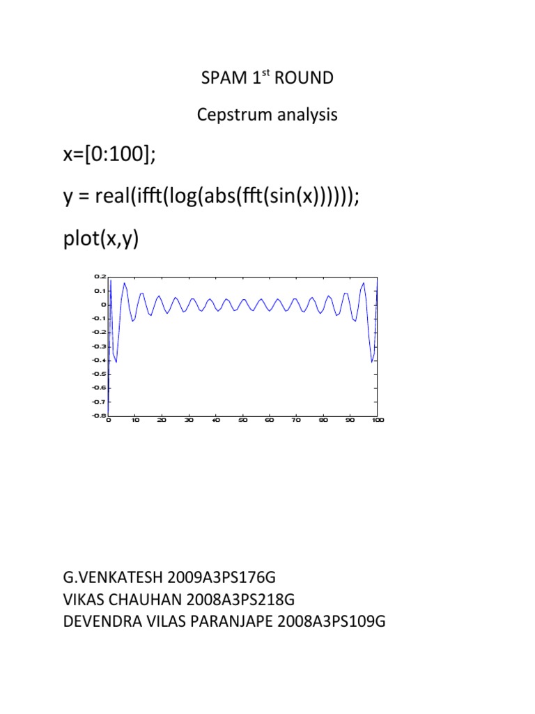 Cepstrum Analysis | PDF