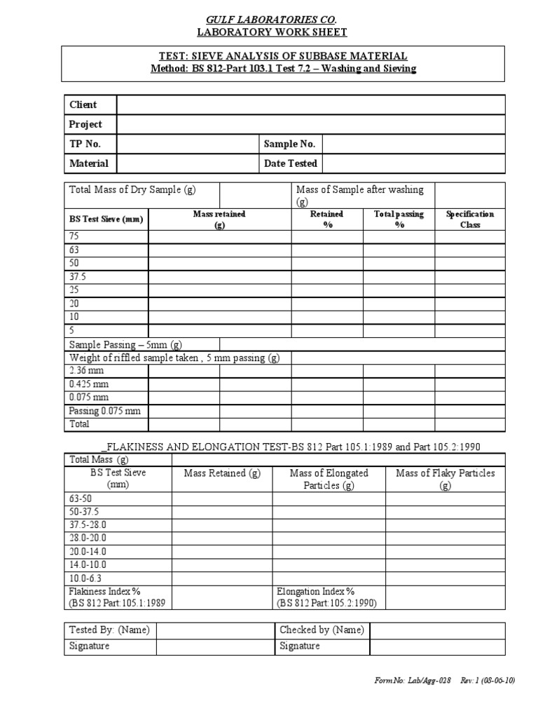 Sieve Analysis and Flakiness Test Report | PDF