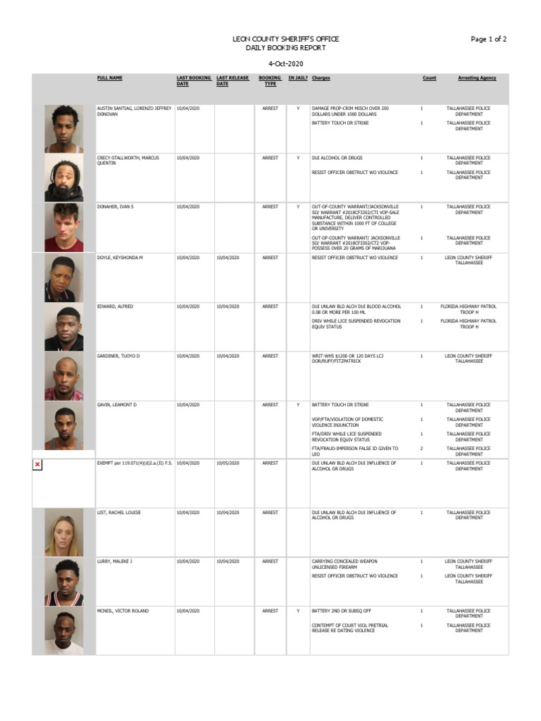 Leon County Sheriff'S Office Daily Booking Report 4-Oct-2020 Page 1 of ...