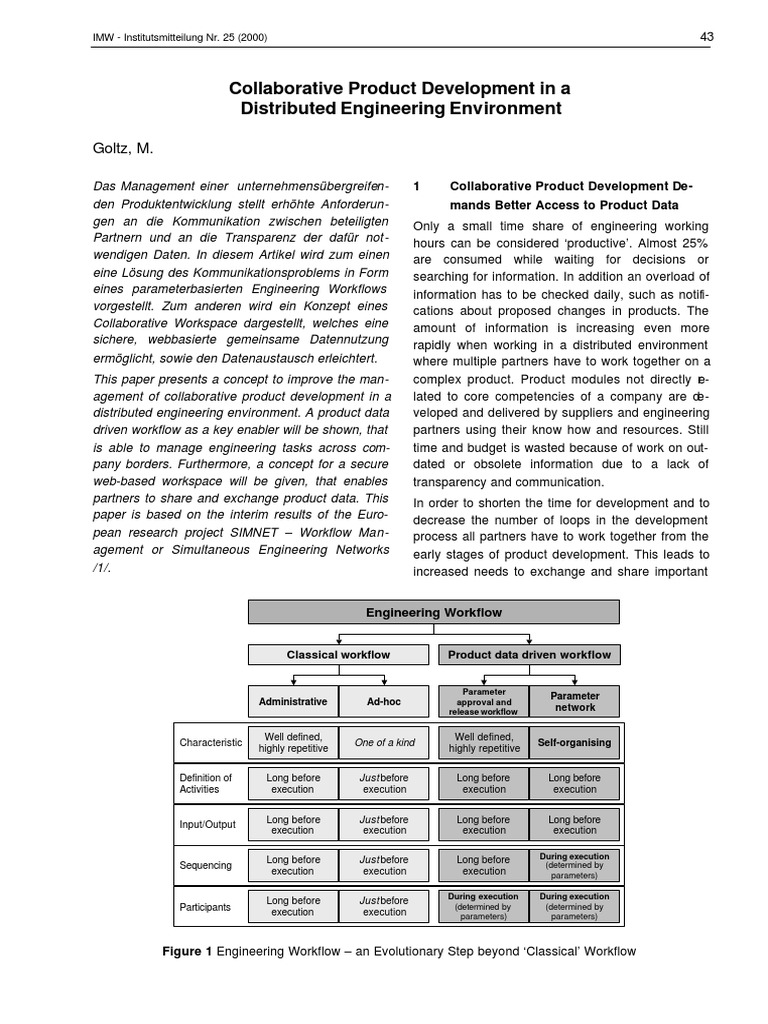 Collaborative Product Development | PDF | Online And Offline | Access ...