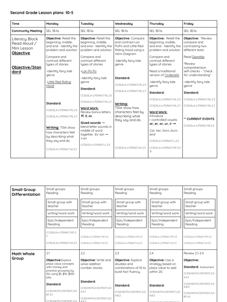 Literacy Block Read Aloud / Mini Lesson: Second Grade Lesson Plans: 10 ...