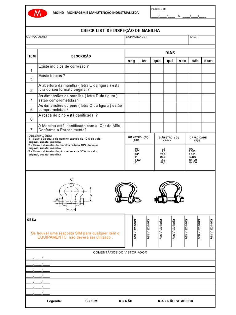 Check List Manilha | Download grátis PDF | Natureza