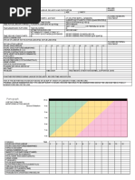 LR Partograph Form | PDF | Obstetrics | Childbirth