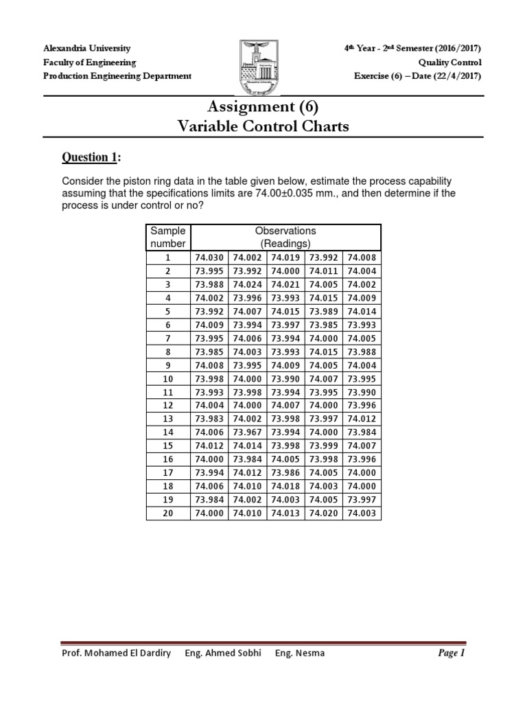 Assignment (6) Variable Control Charts | Download Free PDF ...