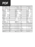 Completed Upper Extremity Rom Norms Sheet 1 | PDF | Anatomical Terms Of ...