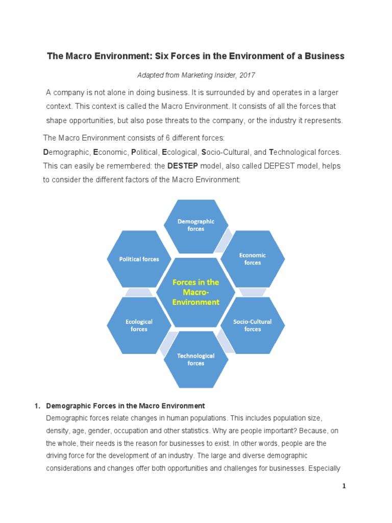 DESTEP Model - The Macro Environment PDF | PDF | Macroeconomics | Ecology