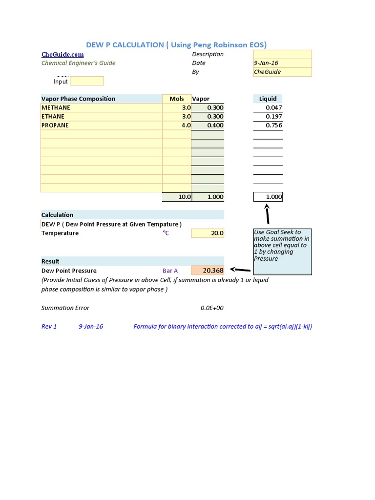 DEW P CALCULATION (Using Peng Robinson EOS) : Chemical Engineer's Guide ...