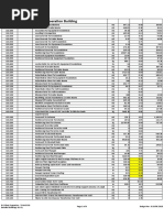 Piping Engineering Man-Hour Estimate | PDF