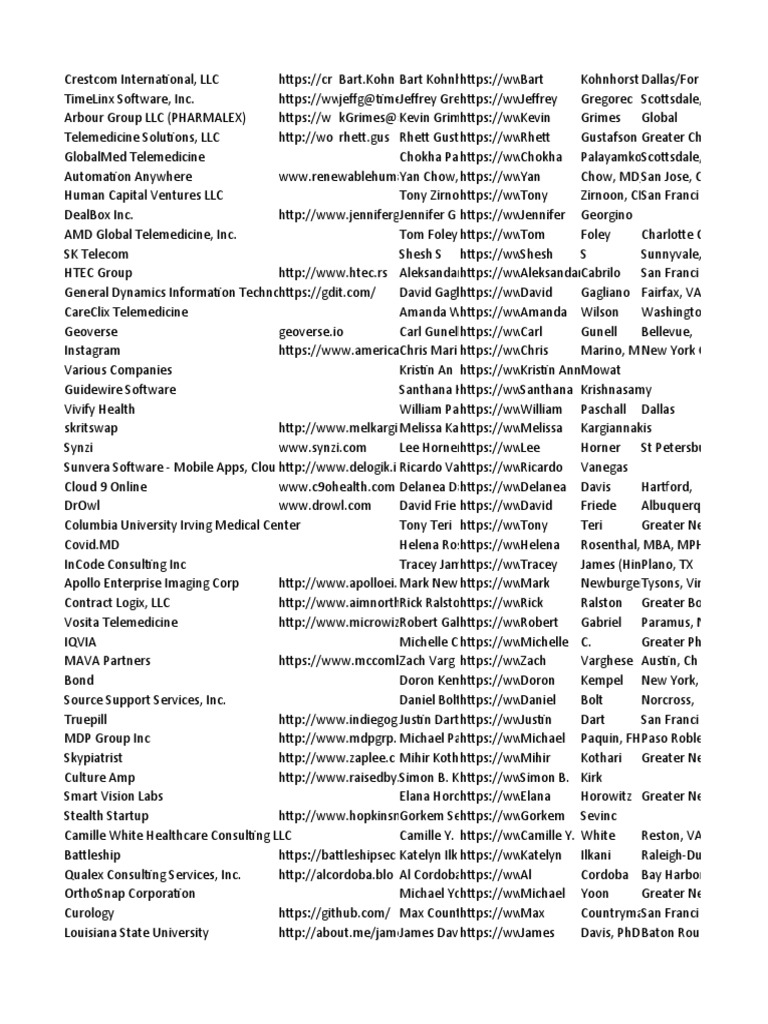Company Basic Data | PDF | Chief Executive Officer | Entrepreneurship