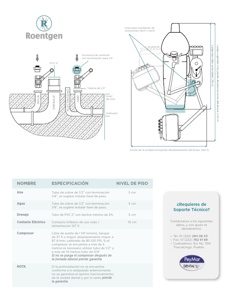 Peymar Install | PDF | Tecnologías de gas | Bienes manufacturados