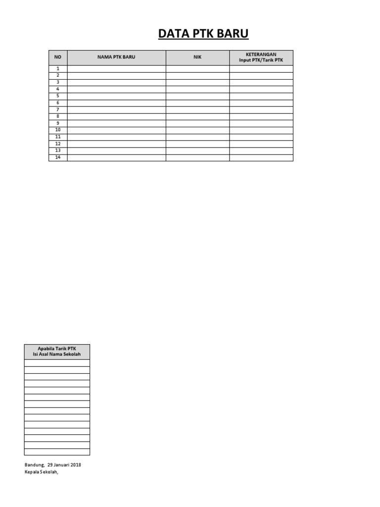 (Dapodik V.2021) FORM - PTK - NAMA-SEKOLAH - NPSN | PDF