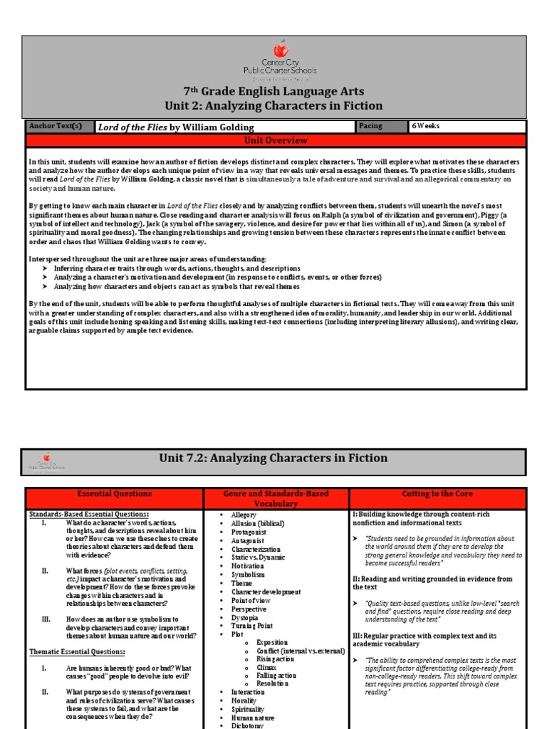 7th Grade Unit 2 Lord of The Flies Unit Plan | PDF | Plot (Narrative ...
