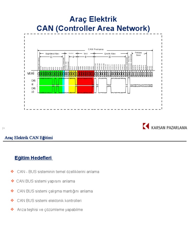 CAN (Controller Area Network) | PDF