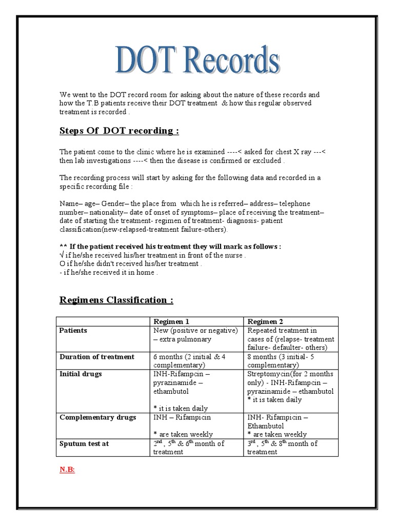 Steps of DOT Recording:: If The Patient Received His Treatment They ...
