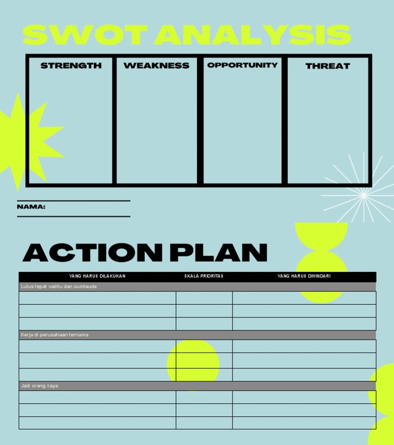 Swot + Action Plan | PDF