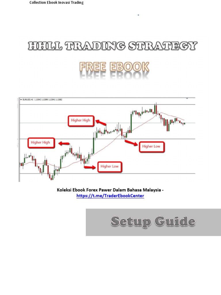 Koleksi Ebook Forex Pawer Dalam Bahasa Malaysia | PDF