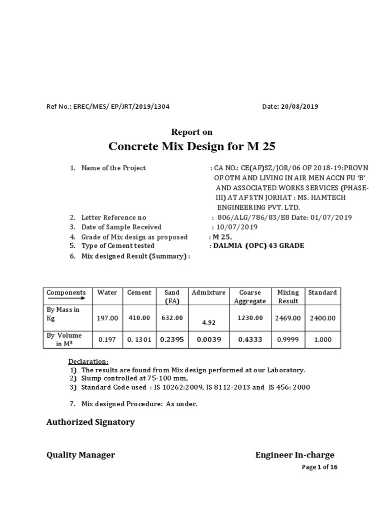 1304..mix Design m25 Dalmia Cement... Mes Jorhat | PDF | Construction ...