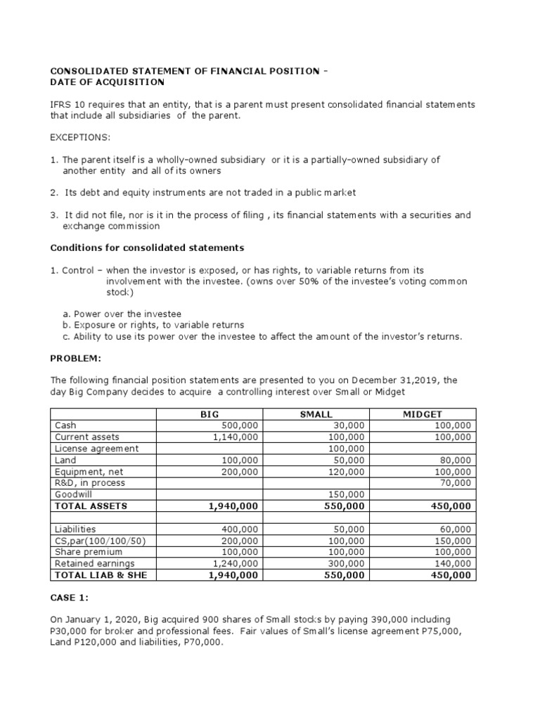 Consolidated Statement of Financial Position | PDF | Goodwill ...
