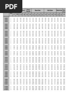 Datacard Cardwizard Issuance Software and Card Printer: Setup Guide ...