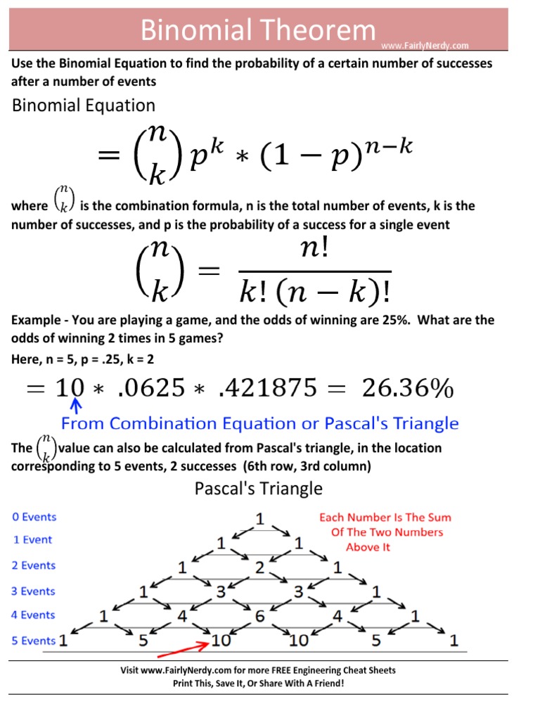 Binomial Distribution Cheat Sheet | PDF