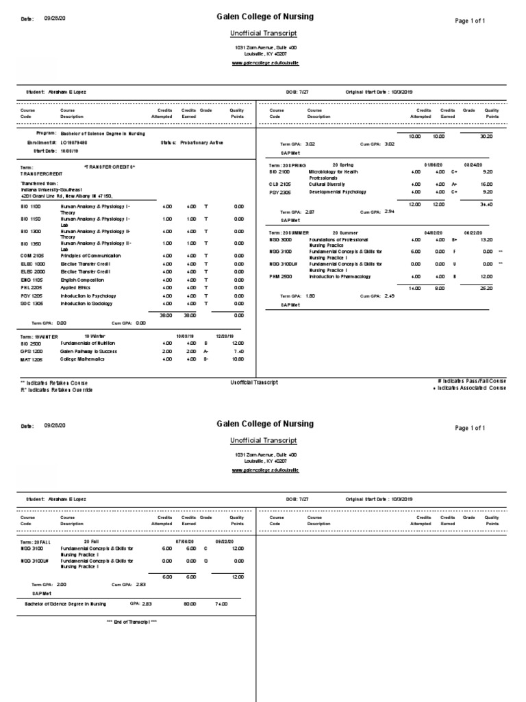 Galen College of Nursing: Unofficial Transcript | PDF | Academia | Science
